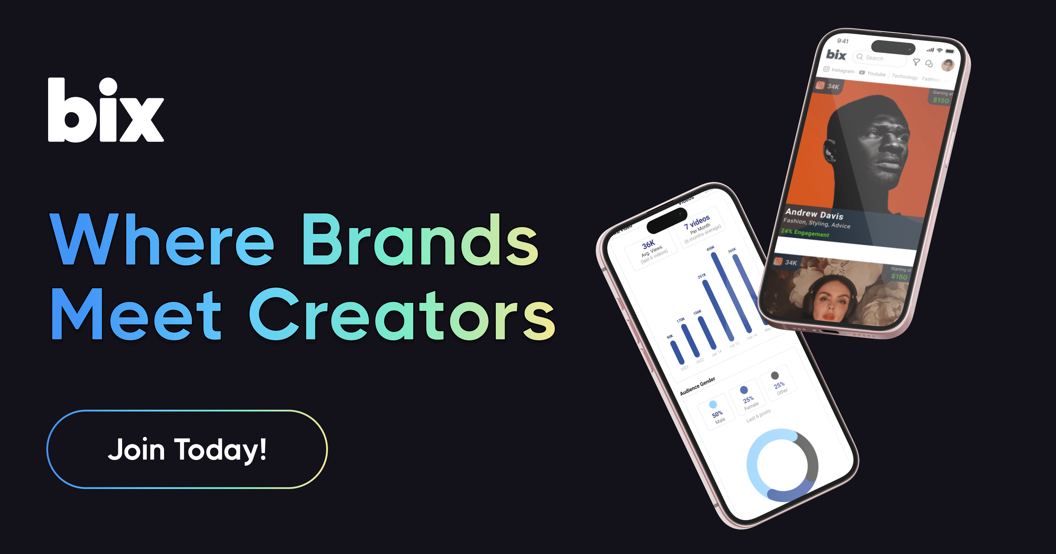 BIX | Influencer Marketing Platform | About Us